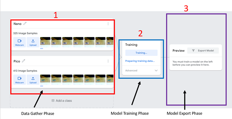 Easy Machine Learning Project with REKABIT Teachable Machine Easy Machine Learning Project with REKABIT Teachable Machine
